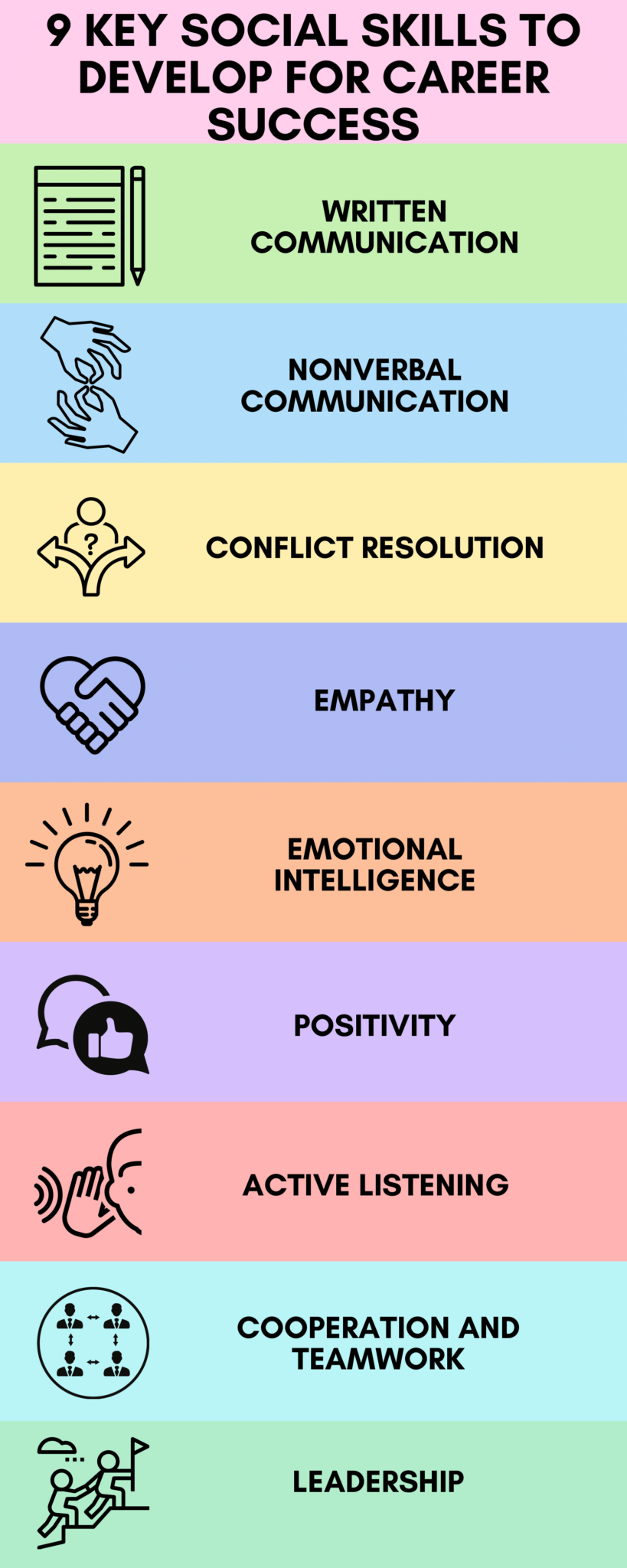 👉😊9 Key Social Skills To Develop For Career Success😊👈