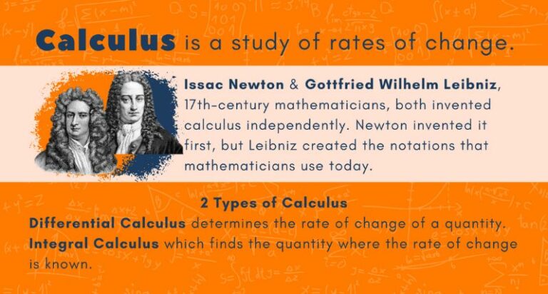 9 Useful Study Techniques for Excelling in Calculus