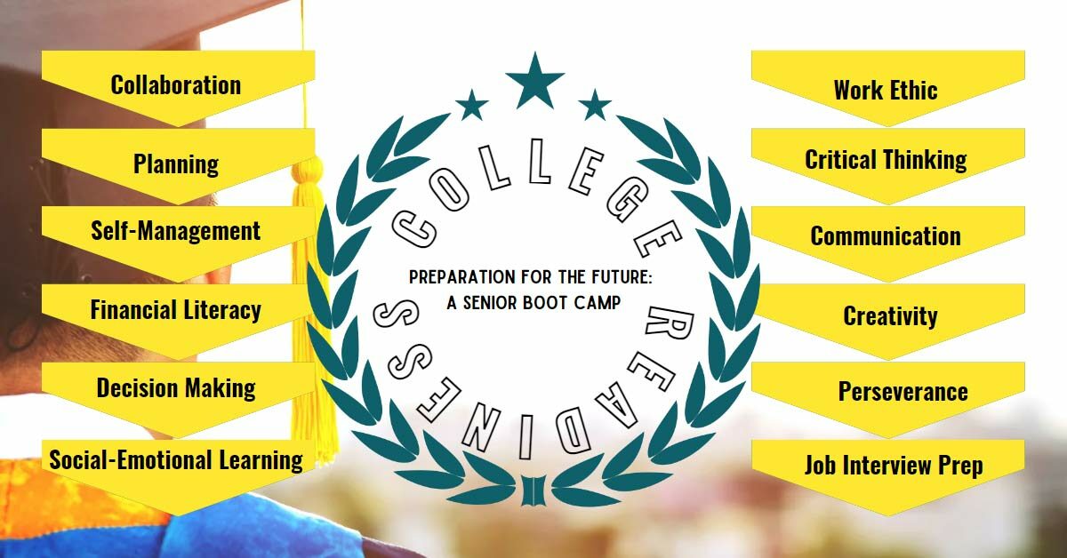 College Readiness - Preparation for The Future: A Senior Boot Camp